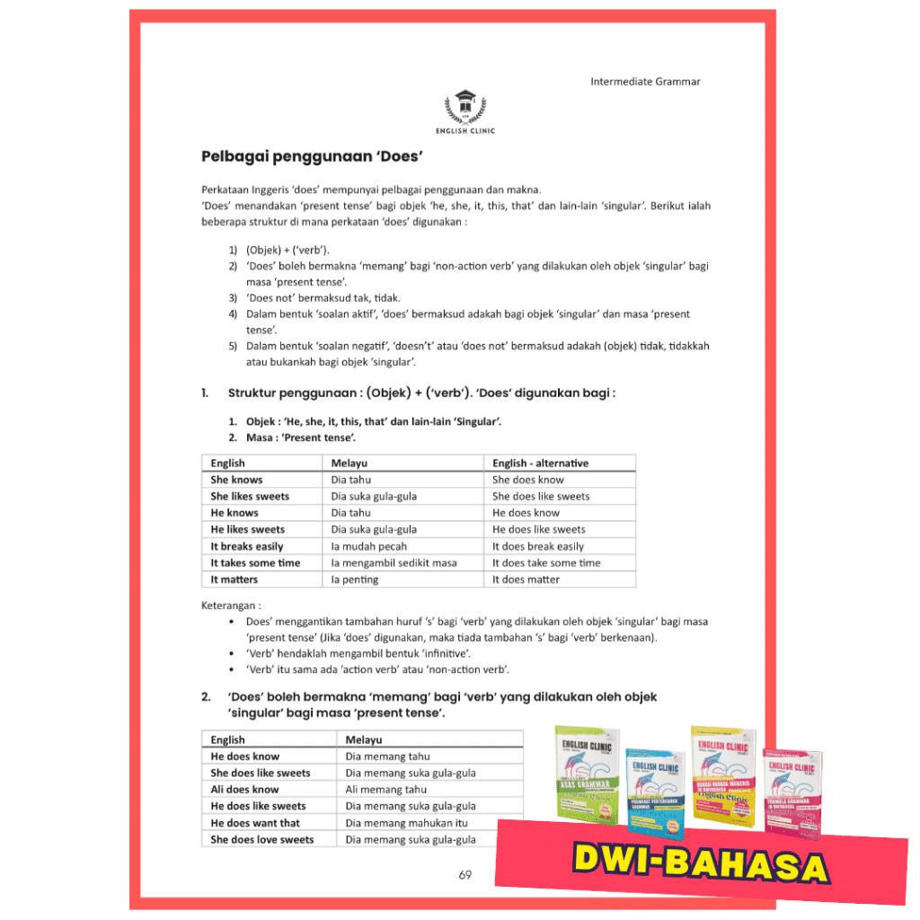 English Clinic – Rahsia Skor English SPM MUET Universiti